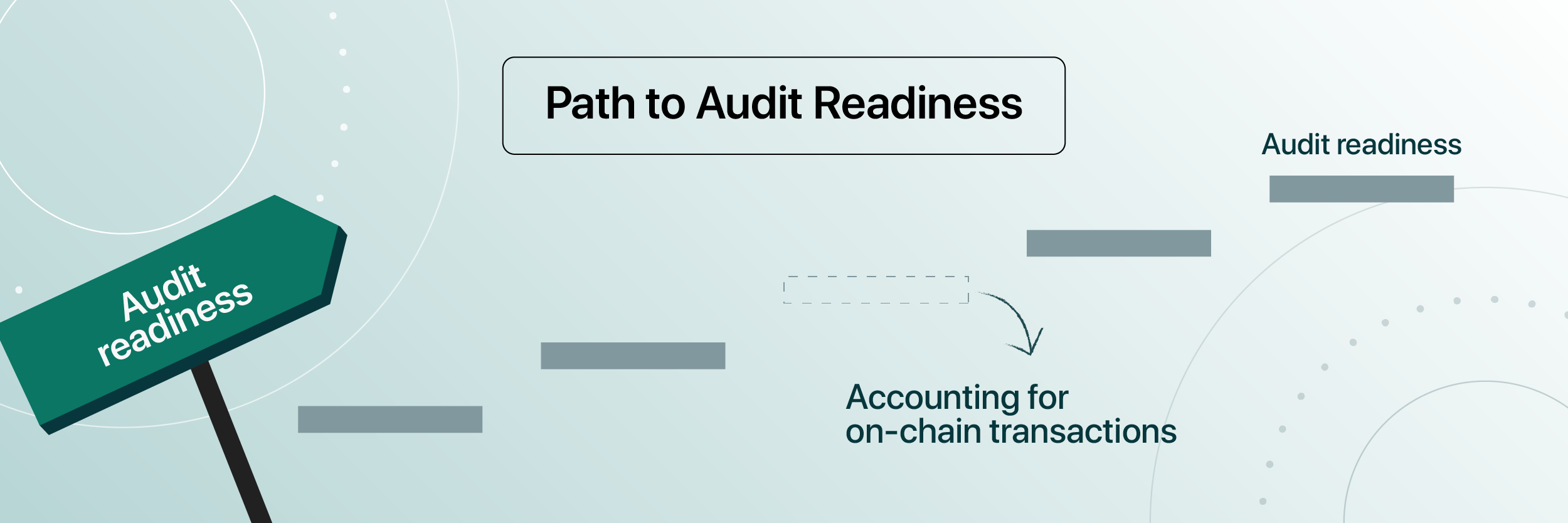 Crypto Audit Insider: How to structure your team for audit success