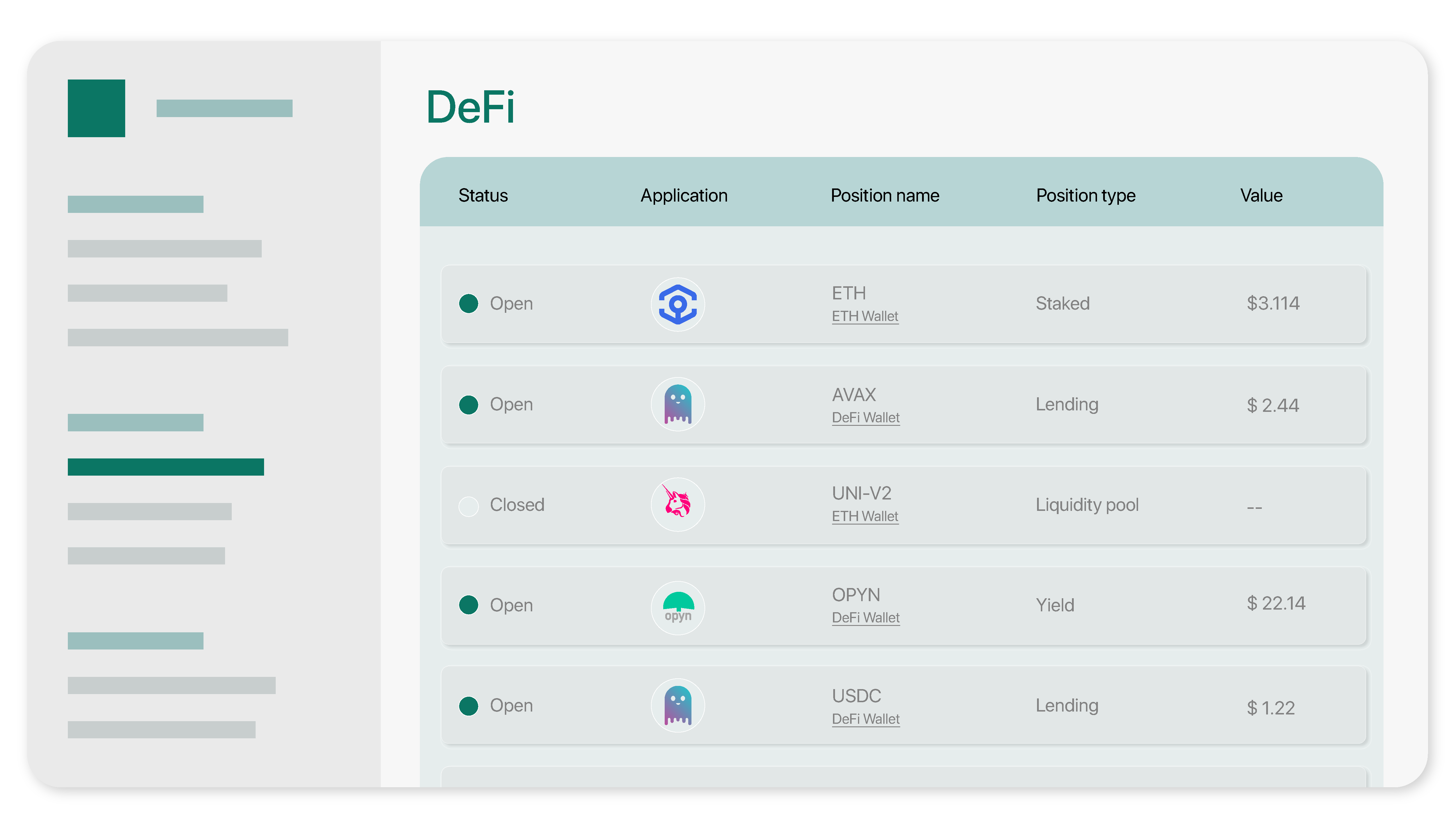 DeFi & NFT Dashboards | Cryptio Colossal